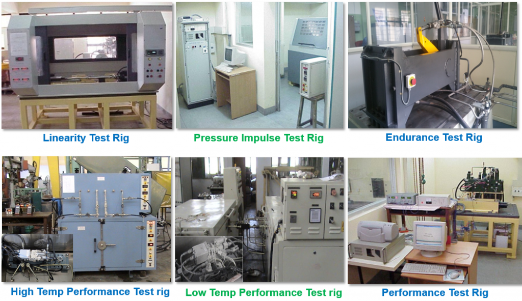 Projects – Page 2 – Central Manufacturing Technology Institute