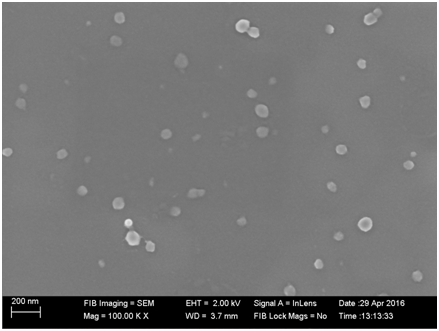 Micro-Nano Manufacturing – Central Manufacturing Technology Institute